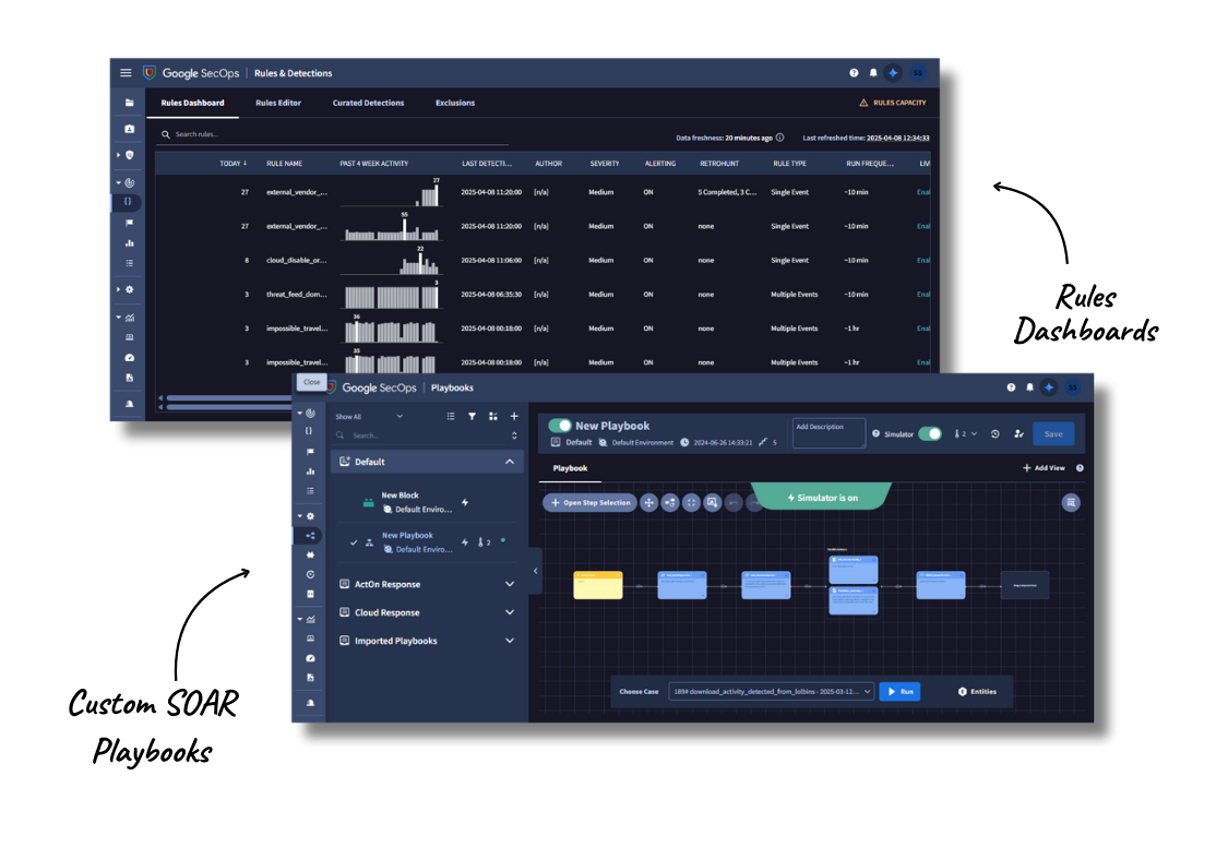 Operate Google SecOps the Right Way with Netenrich